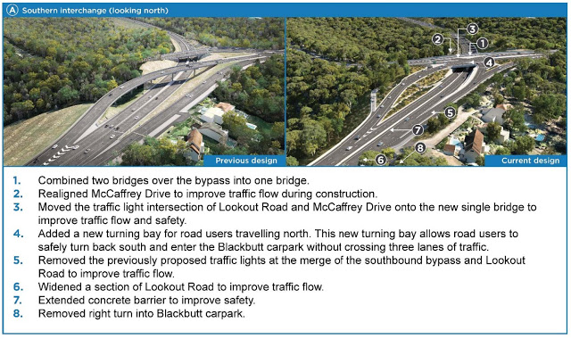 Newcastle Inner City Bypass On Track, Transport NSW Releases Project ...