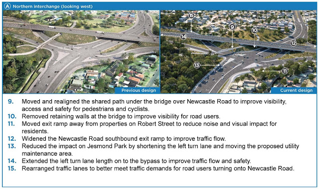 Newcastle Inner City Bypass On Track, Transport NSW Releases Project ...