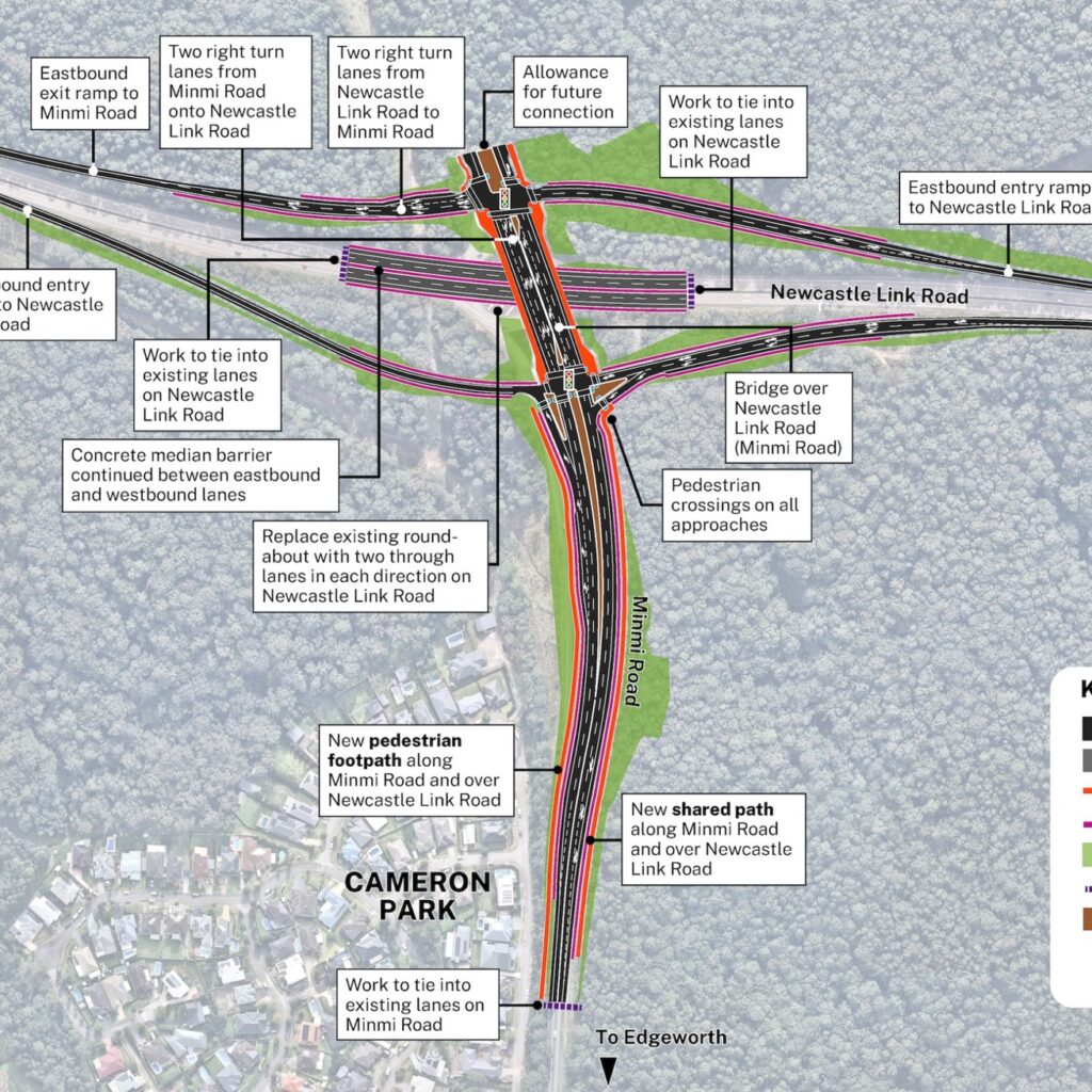 NEWCASTLE LINK ROAD - Overpass to Replace Minmi Rd Roundabout - 2NURFM